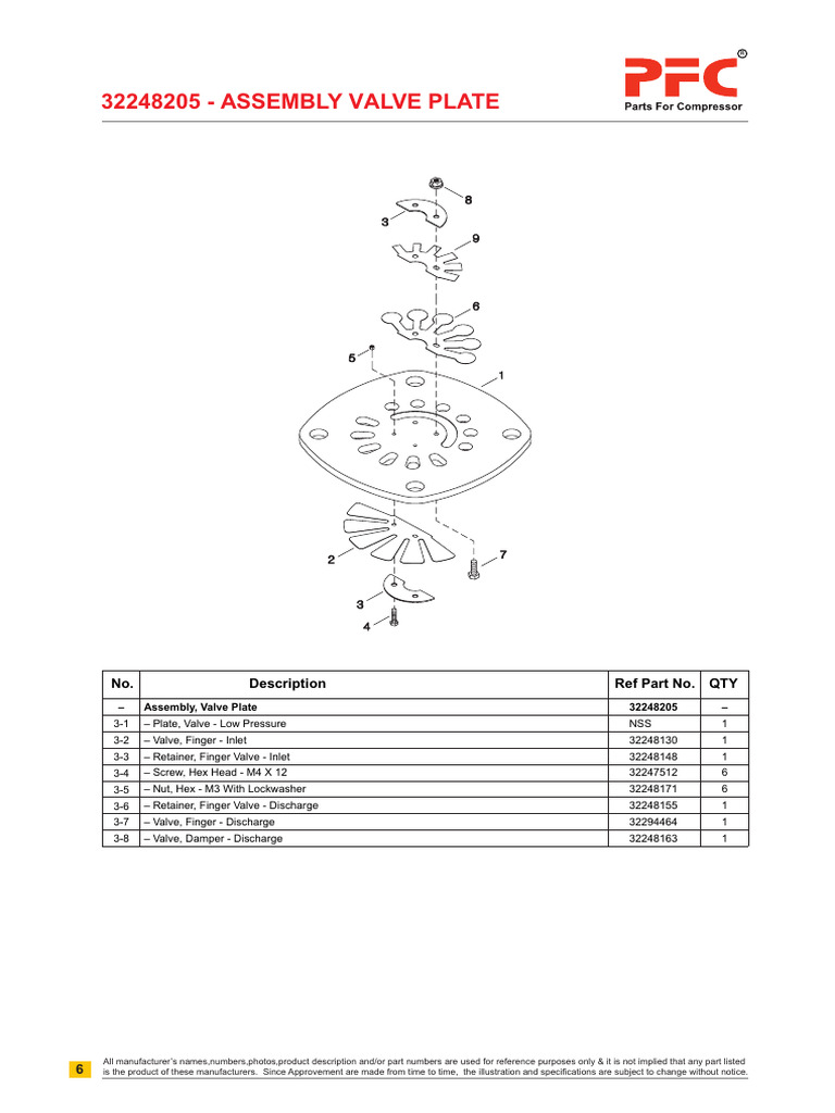 Assembly Valve Plate | PDF
