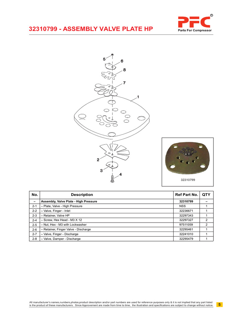 High Pressure Valve Plate Assembly Parts | PDF