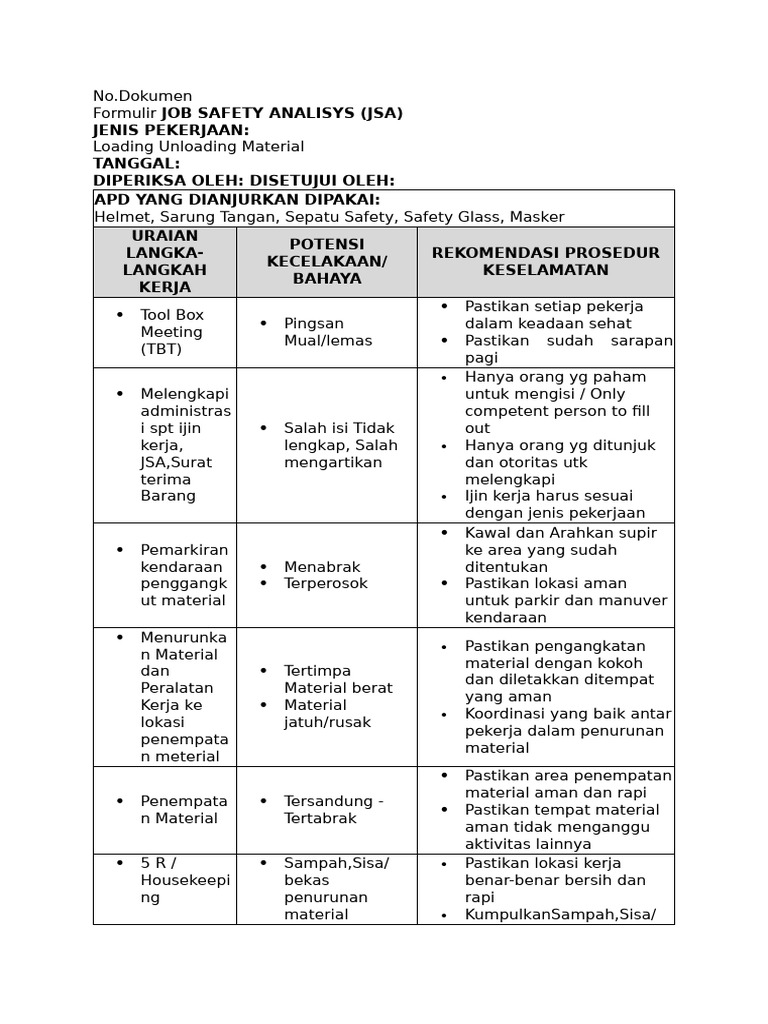 JSA Loading Unloading Material | PDF
