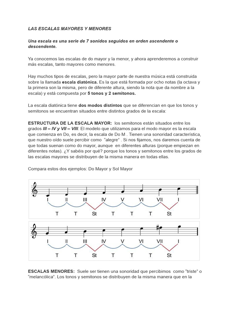 Escalas Mayores, Menores y Grados | PDF | Escala (música) | Melodía