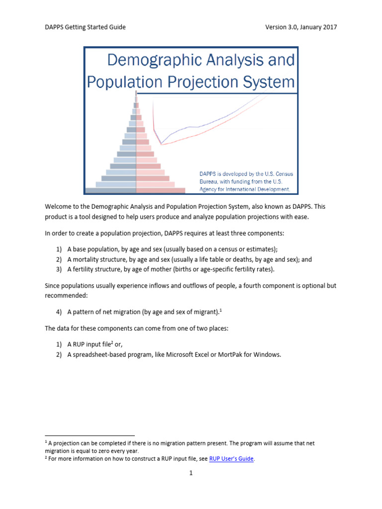 Population Projection Method | PDF | Total Fertility Rate | Demography