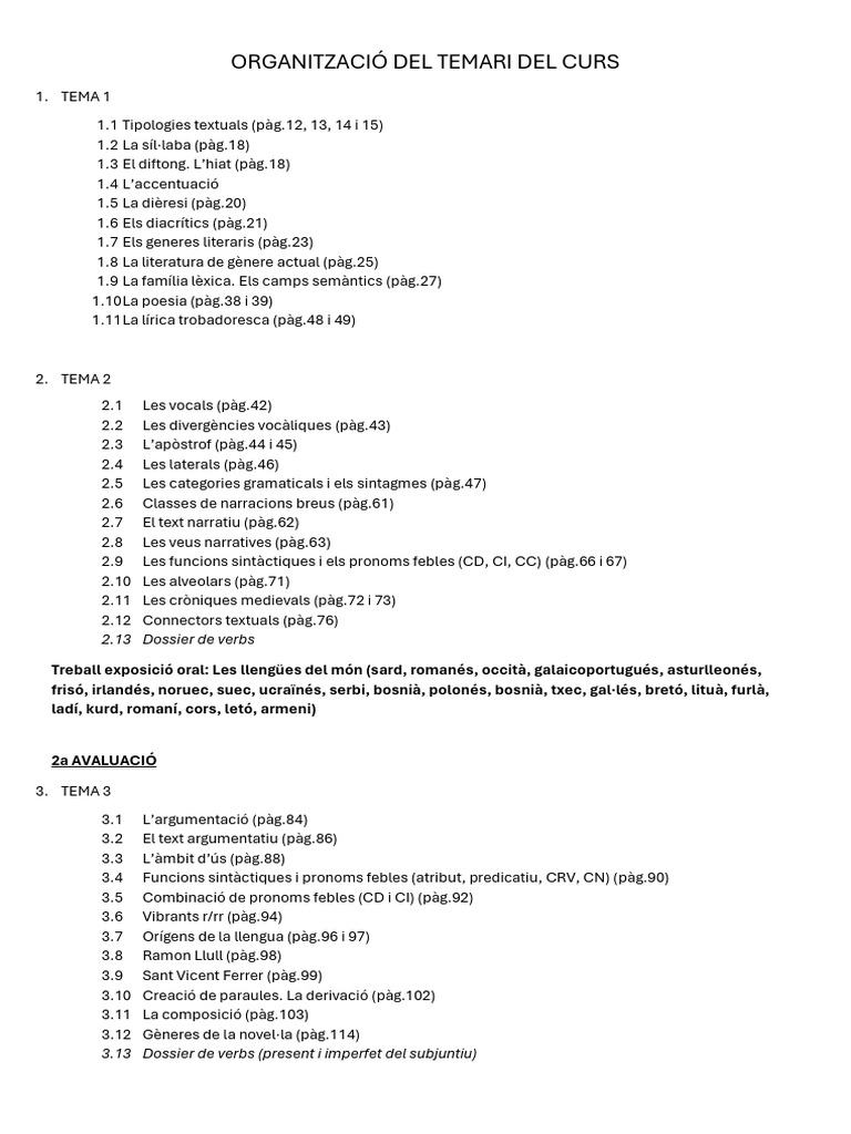 Organització Del Temari Del Curs | PDF