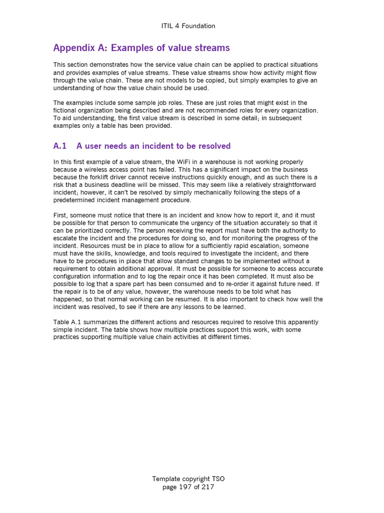 ITIL 4 Value Stream Examples | PDF | It Service Management | Procedural ...