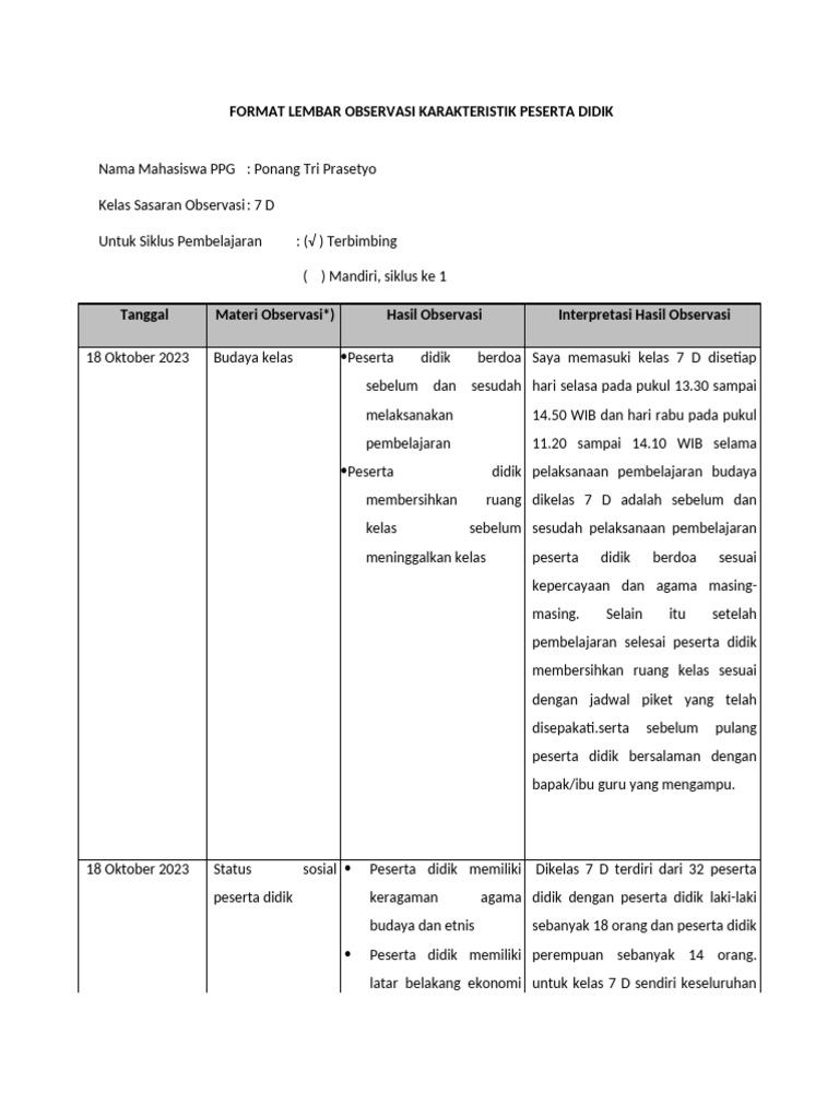 Lampiran 3. LK 2b Contoh Format Lembar Observasi Karakteristik Peserta ...