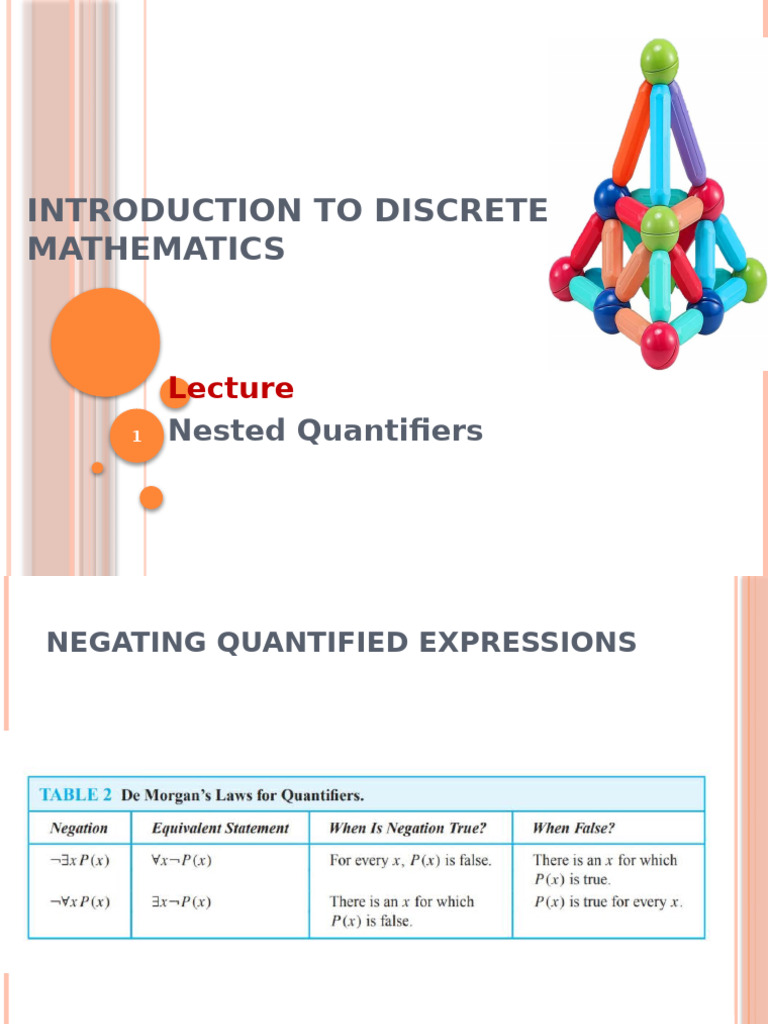 DS Lec4 | PDF | Philosophy | Science & Mathematics