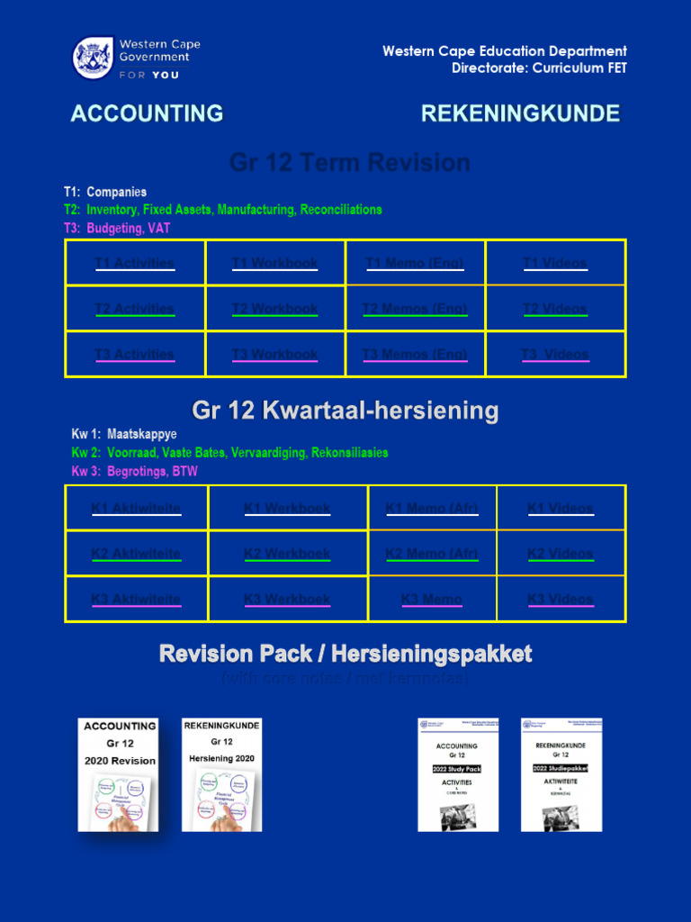 2022 GR 12 Revision Poster Eportal | PDF