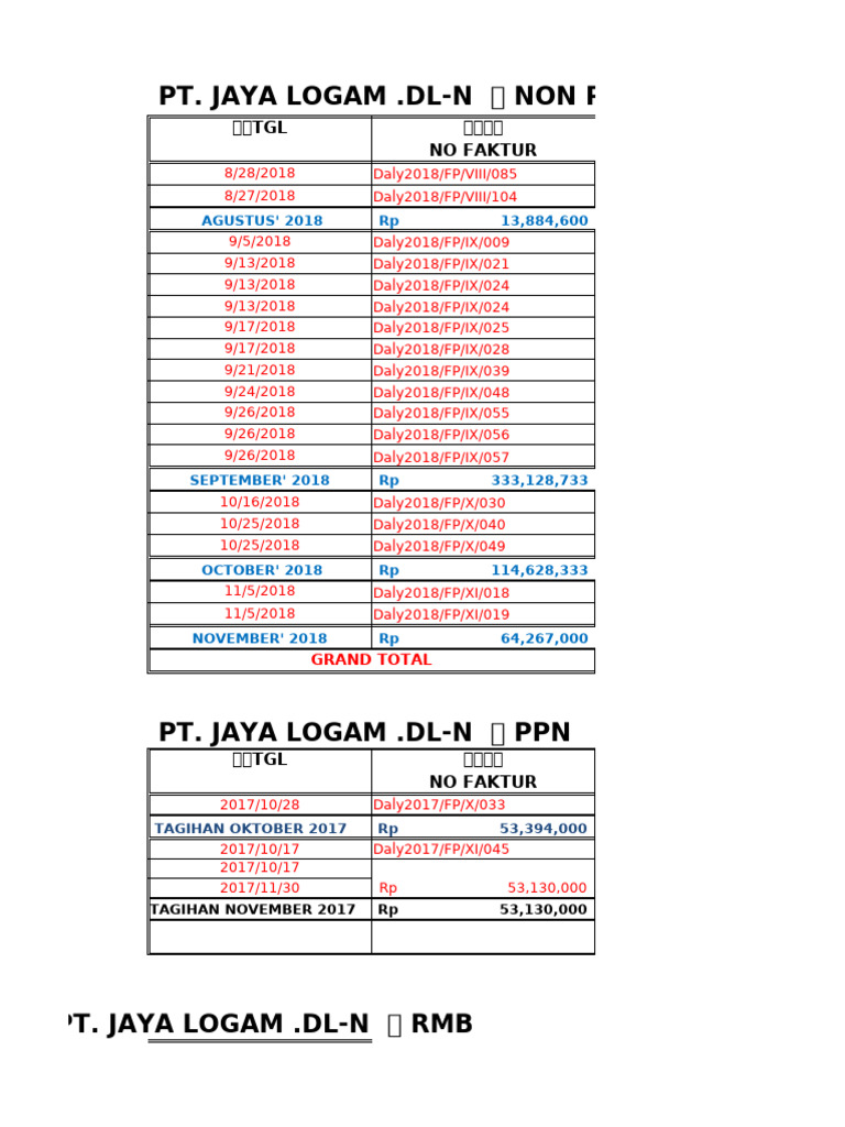 Pt. Jaya Logam .Dl-N 发 Non Ppn: 发发发发 No Faktur 发发TGL | PDF