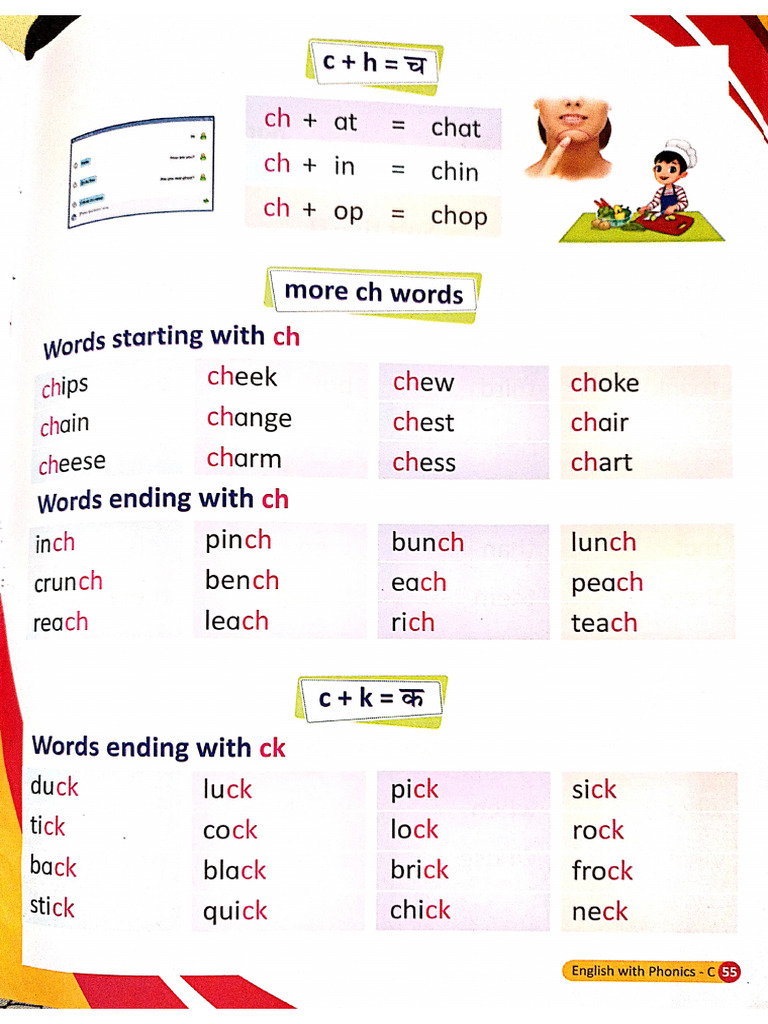 CH and CK Words | PDF