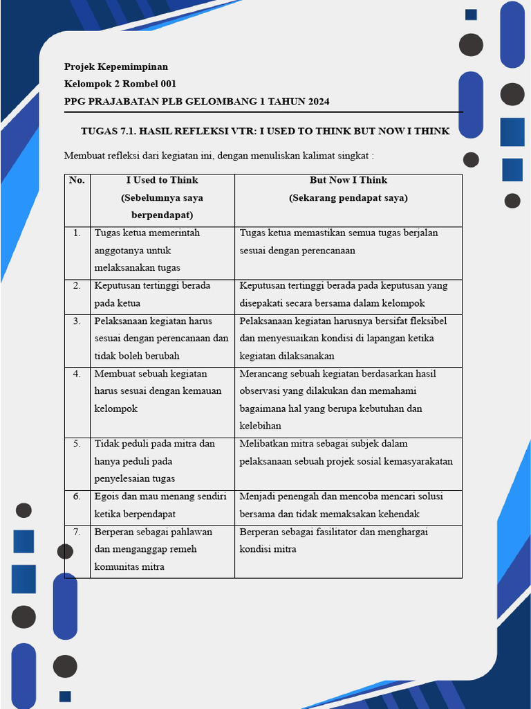 Tugas 7.1 Hasil Refleksi VTR - I Used To Think But Now I Think | PDF | Pengembangan Diri