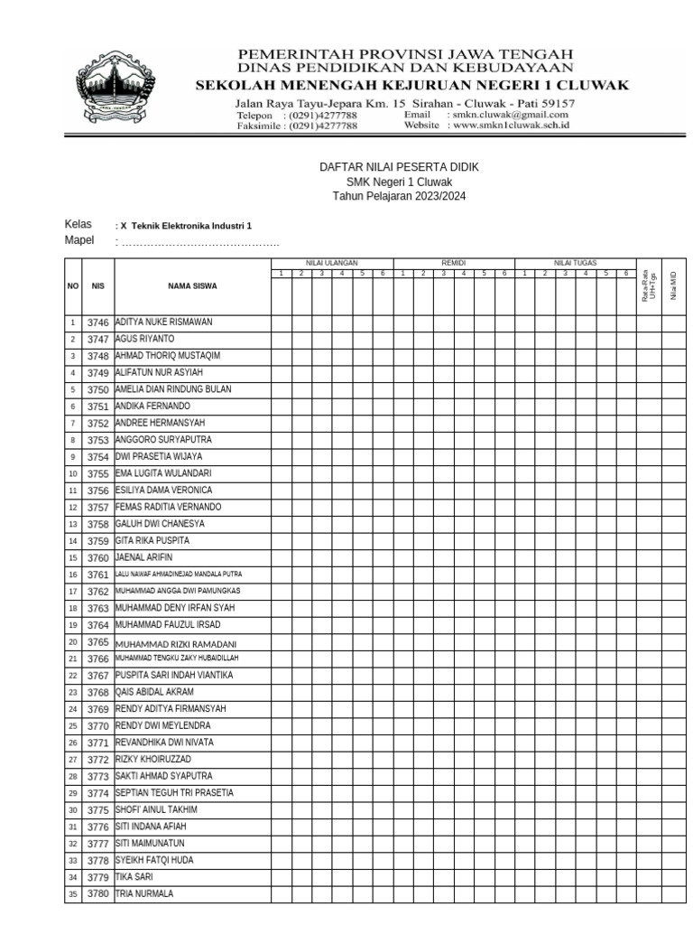 Daftar Nilai Kelas X | PDF