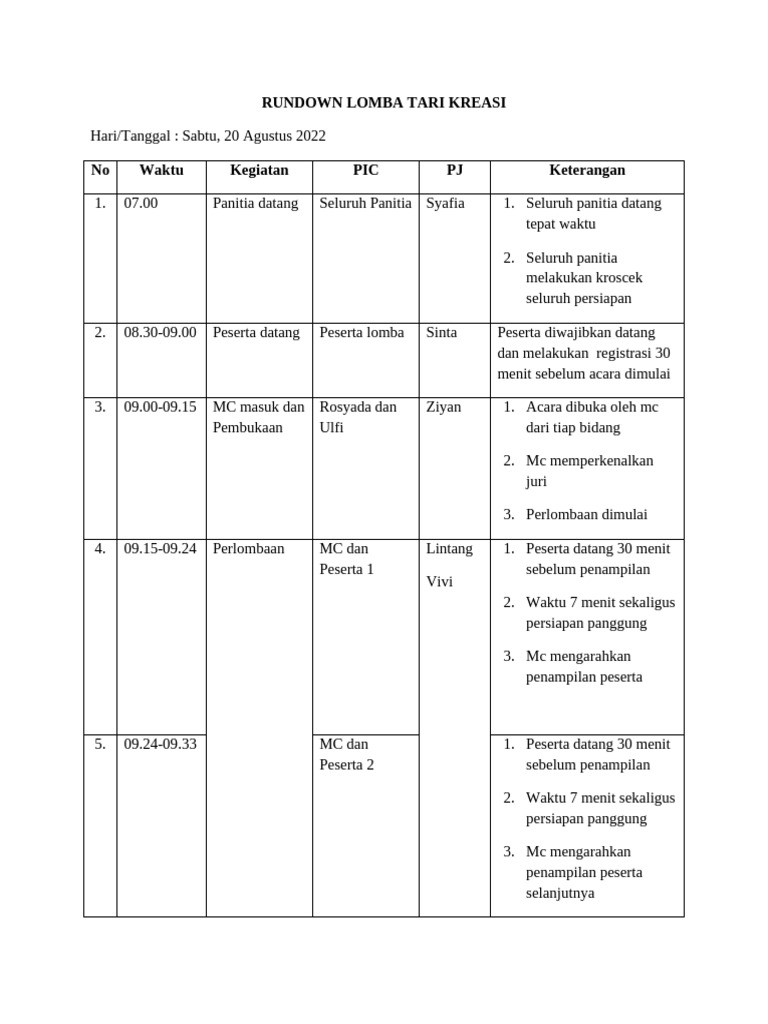 Rundown Lomba Tari Kreasi 2022 | PDF