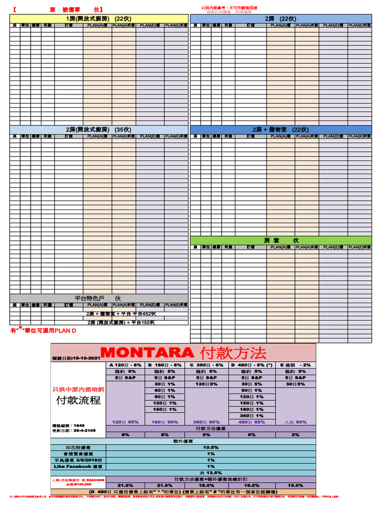 MONTARA第1號價單對數紙27 04 | PDF