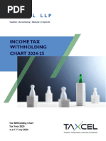 TAX RATE Card 2025-26 | PDF | Capital Gain | Taxes