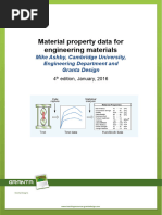 E-Glass Fiber Properties Overview | PDF | Young's Modulus | Pounds Per ...