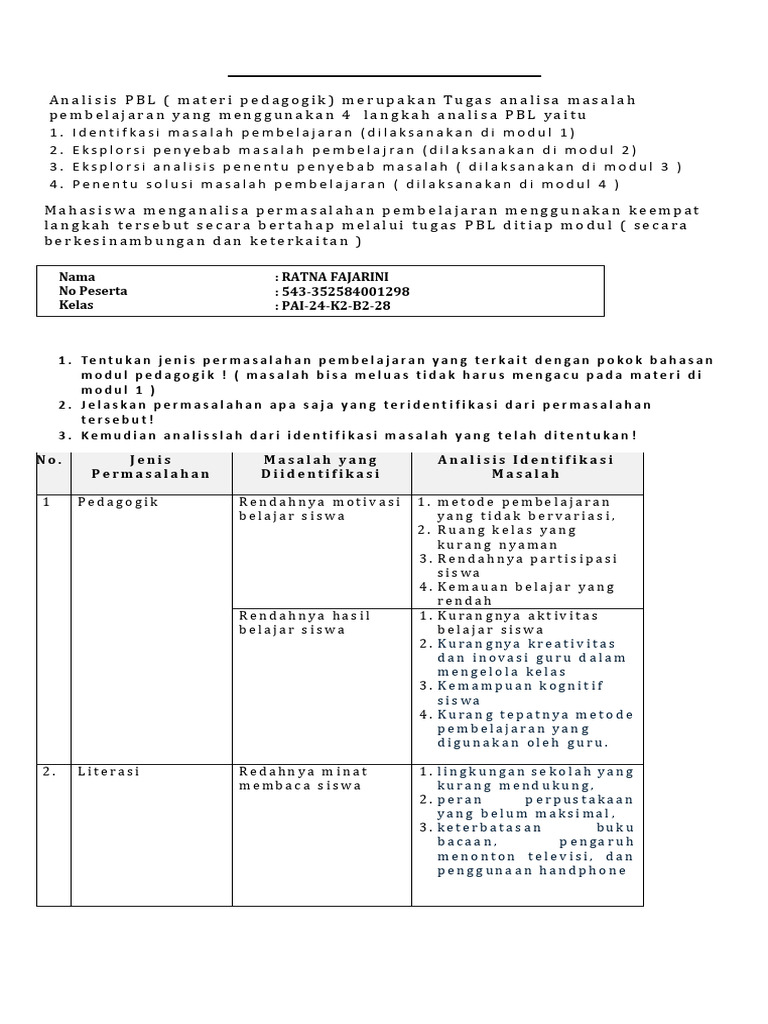 TUGAS PBL RATNA FAJARINI. - Compressed | PDF