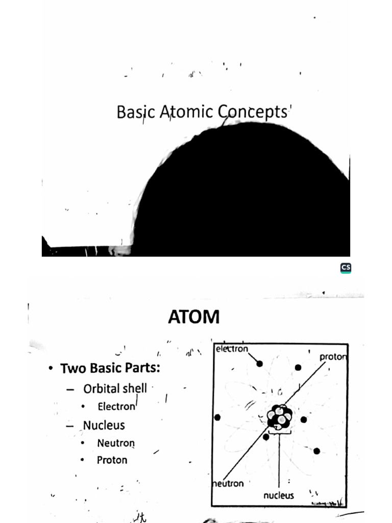 Basic Structure of Atom | PDF