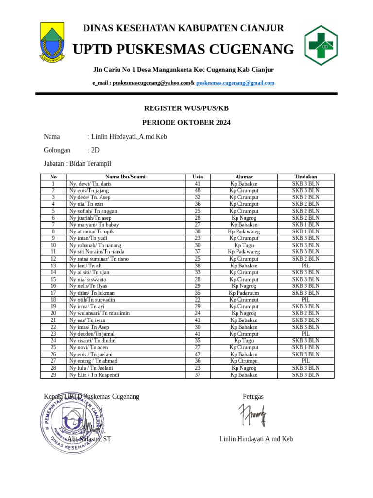 REGISTER WUS Bulan Oktober 2024 | PDF