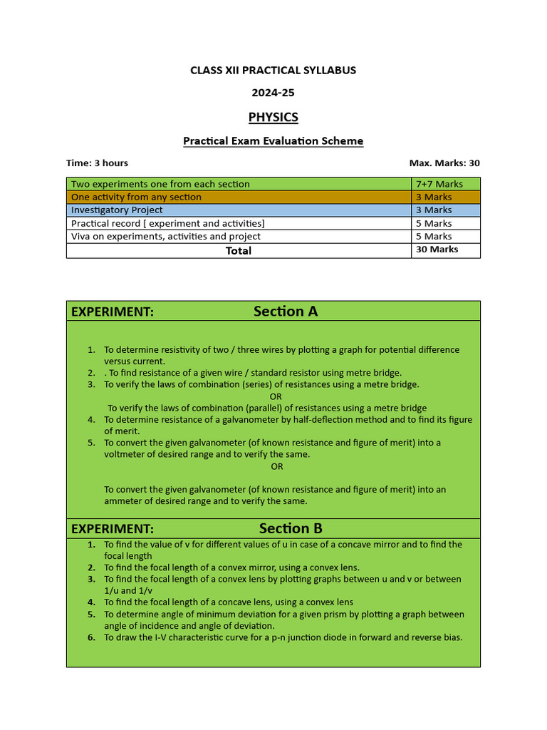 Class Xii Practical Syllabus 2025 Exam | PDF | Transformer | Electrical Network