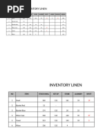 Linen Inventory March | PDF | Linens | Furniture