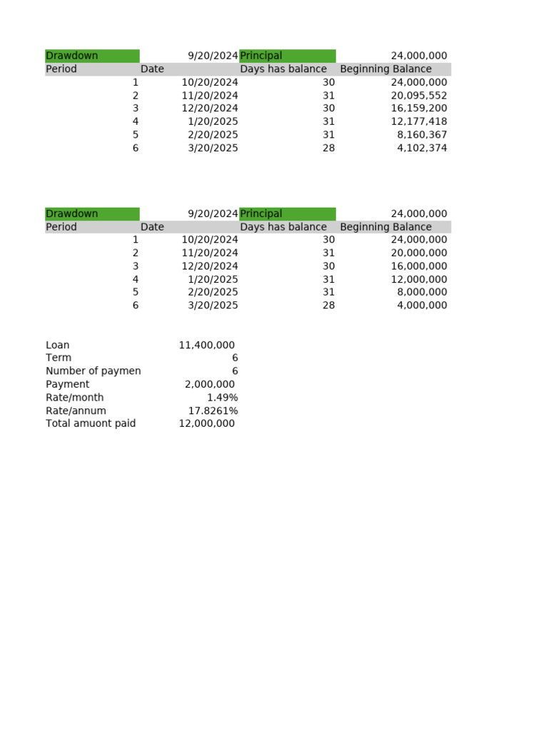 bt nhtm | PDF | Interest | Demand For Money