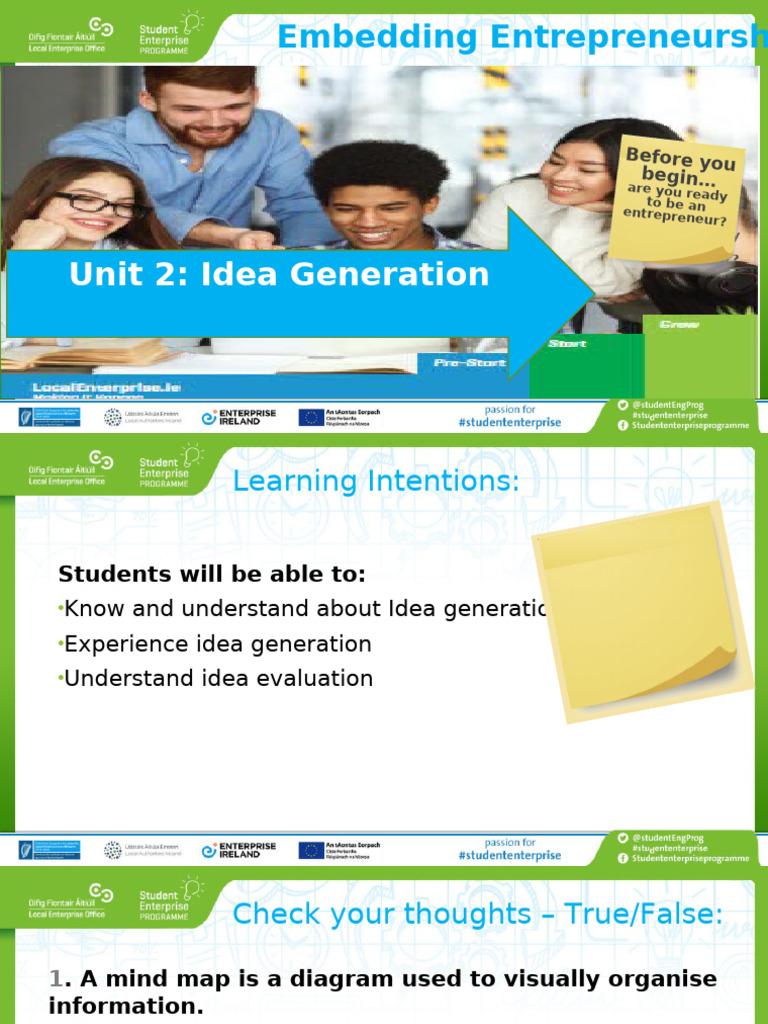Unit 2 Idea Generation | PDF | Entrepreneurship | Creativity