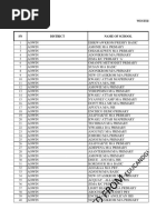 EMIS Codes for Teachers List | PDF
