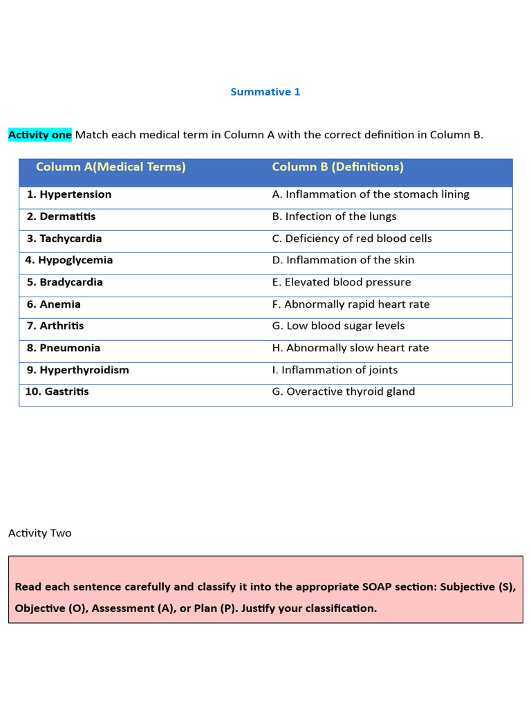 Medical Terms & SOAP Classification | PDF | Wellness | Science & Mathematics