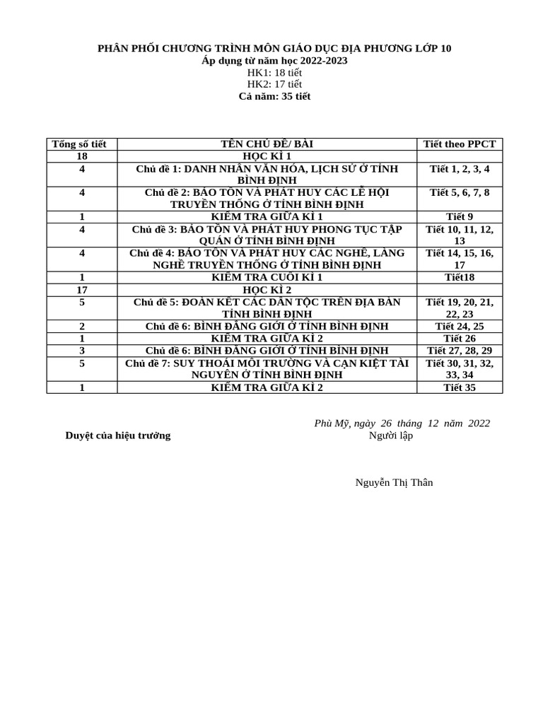 PPCT Môn GDĐP | PDF