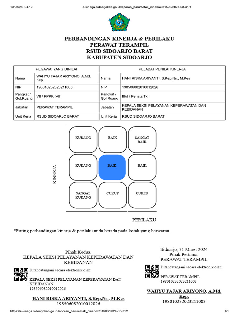 Form C - Perbandingan Kinerja Dan Perilaku Wahyu Fajar Ariyono | PDF