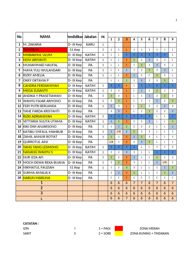 Jadwal Igd Maret 2024 | PDF