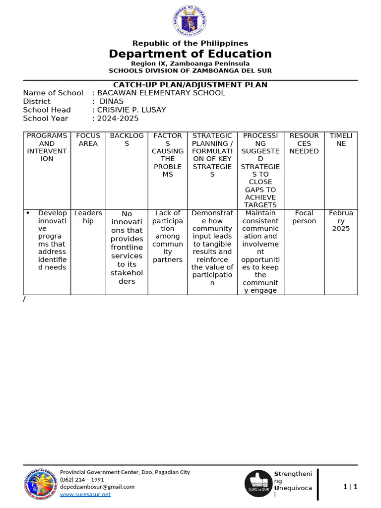 SBM - Form 2 Catch Up Plan Adjustment Plan | PDF