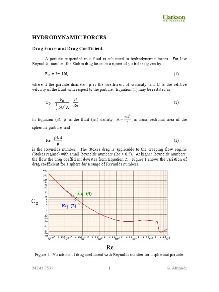 Hydrodynamic Forces | Reynolds Number | Drag (Physics)