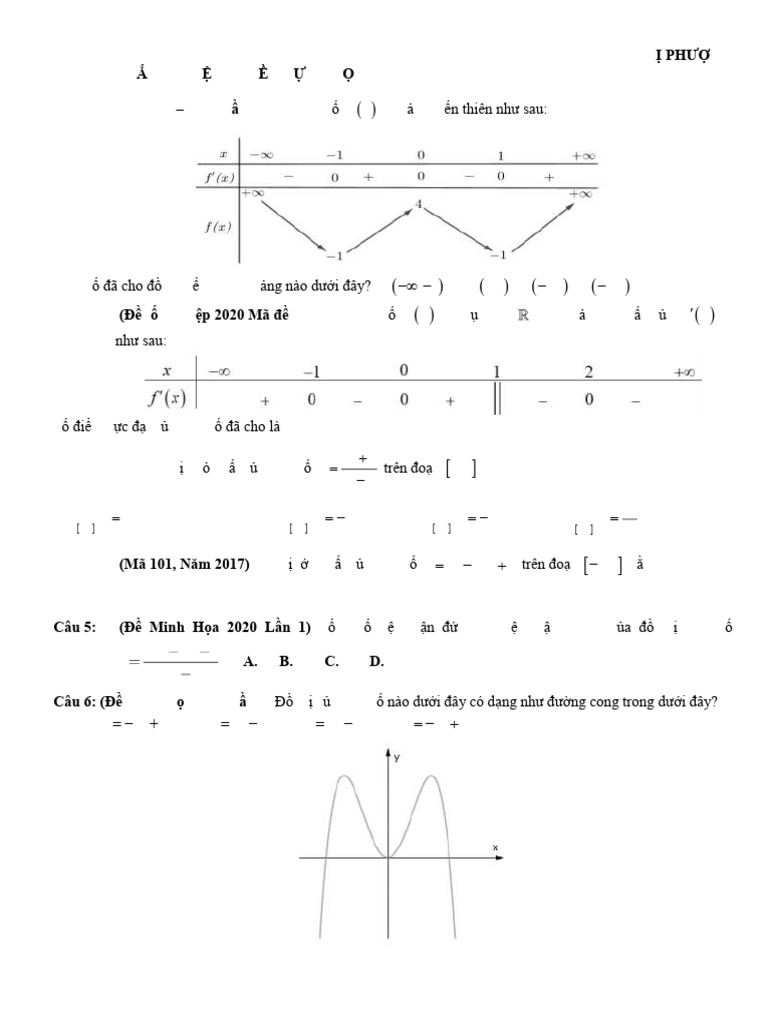 ĐỀ ÔN TOÁN 12 GKI 24-25 | PDF