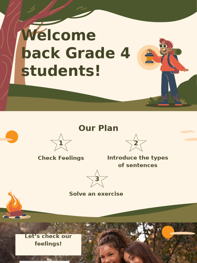 Gr.4 Types of Sentences | PDF | Career & Growth | Language Arts ...