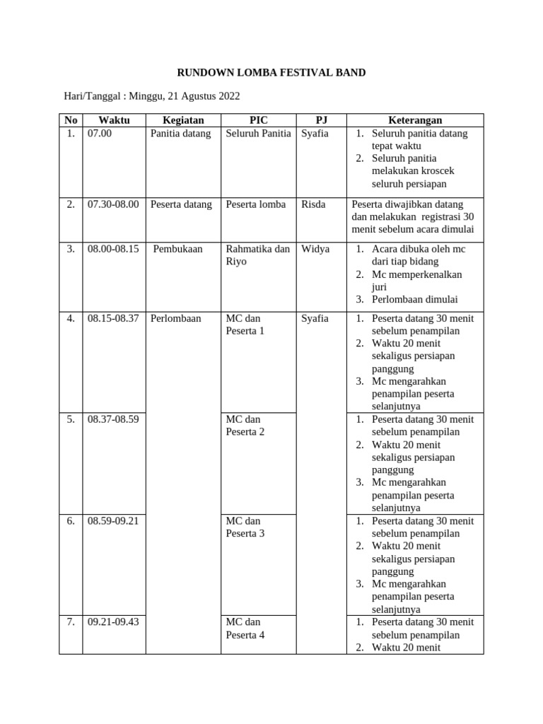 Rundown Lomba Festival Band | PDF