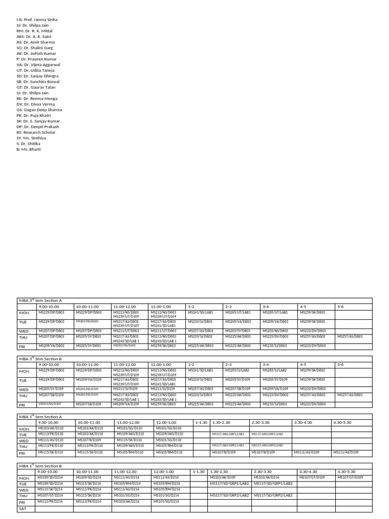 Timetable Usms 2024 | PDF