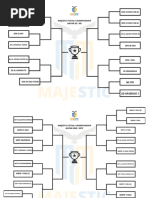 Contoh Bagan Pertandingan Futsal | PDF