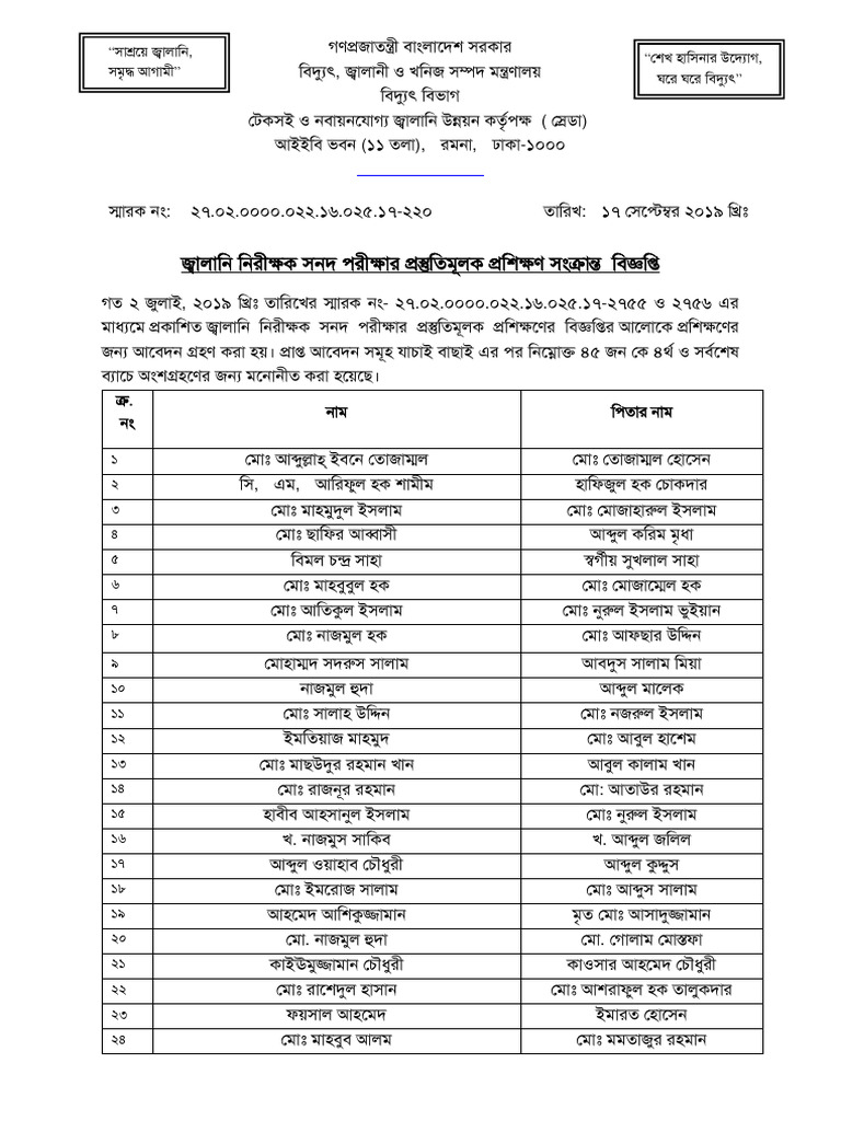 4th Batch Training Circular | PDF