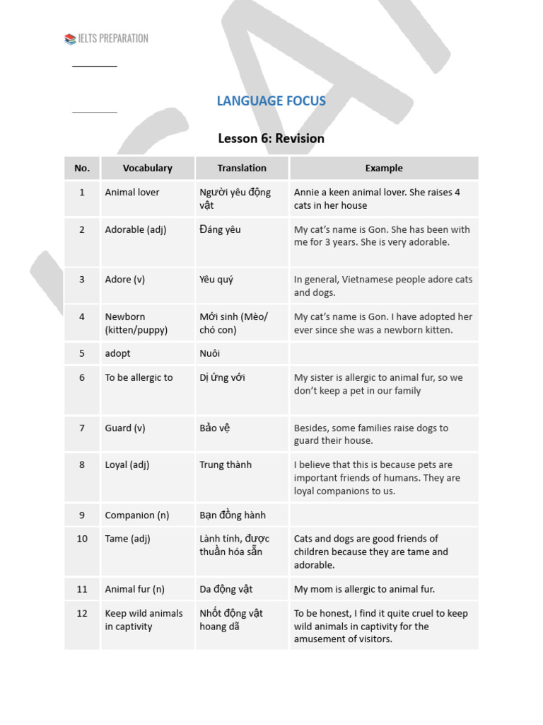 Lesson 6 - Language Focus - Ms. Mai Nguyen | PDF | Vietnamese Cuisine