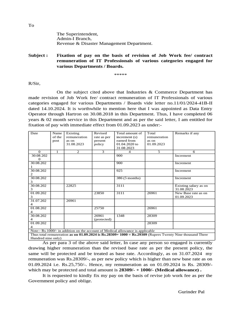 IT Professionals Salary Fixation Request | PDF | Salary | Economies