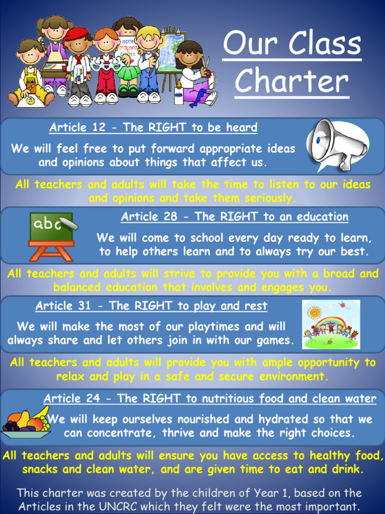 Year 1 Class Charter 2425 | PDF