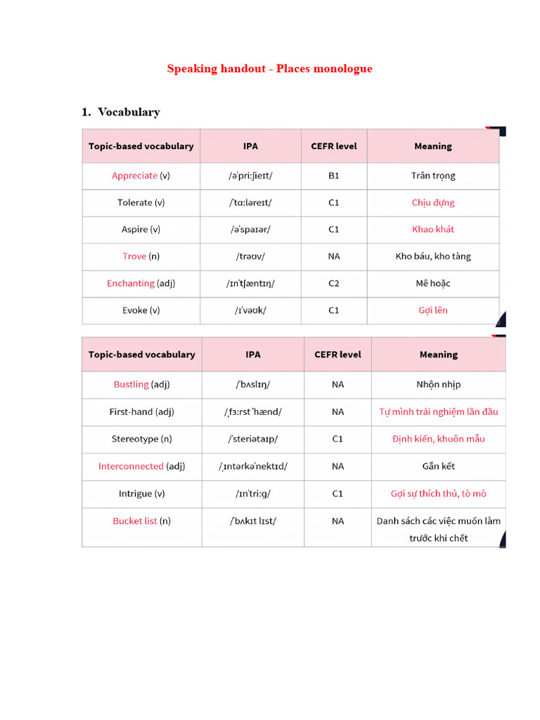 Speaking Handout - Places | PDF | Language Arts & Discipline | Foreign Language Studies