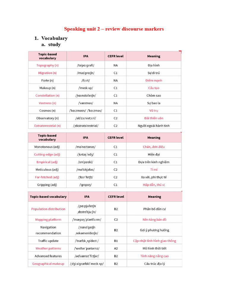 Speaking Unit 2 - Handout | PDF Speaking Unit 2 - Handout | PDF