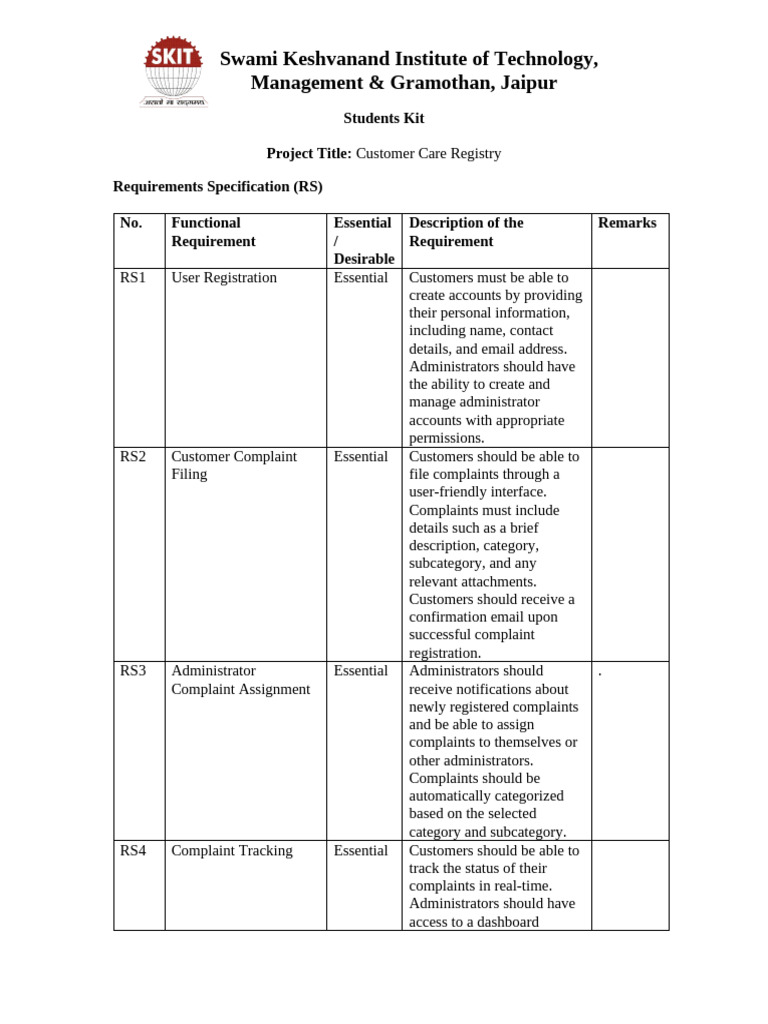 SK (1) | PDF | Usability | Computing