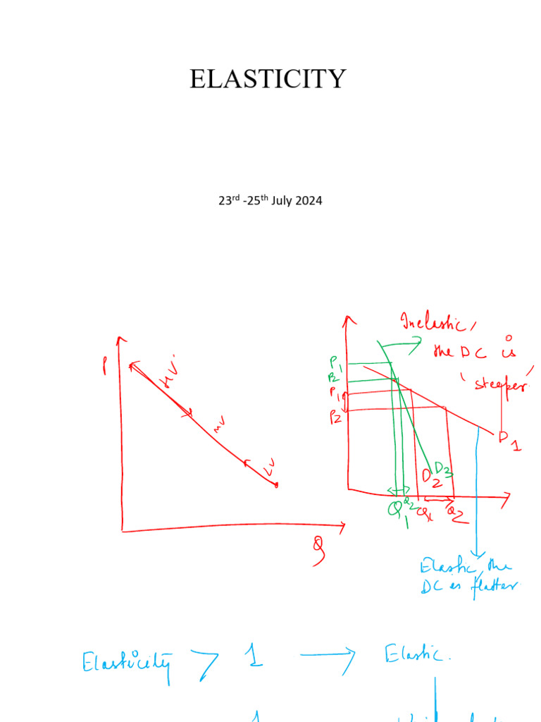 Elasticity | PDF | Elasticity (Economics) | Demand