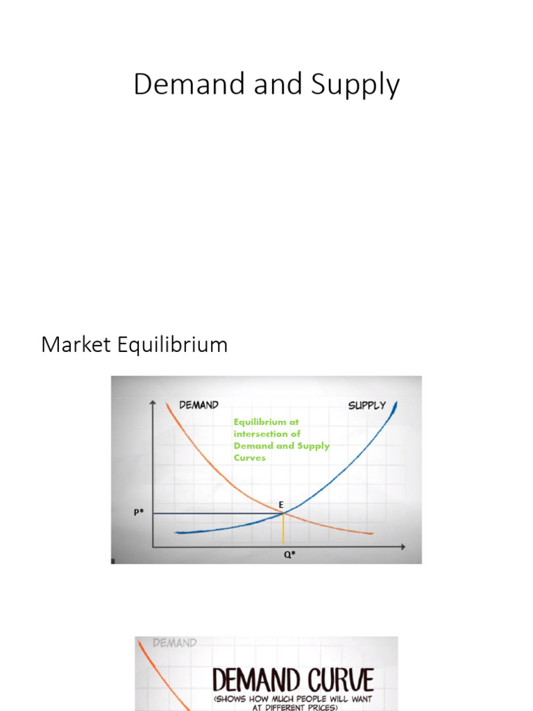 Micro Session 2 | PDF | Demand | Economic Surplus