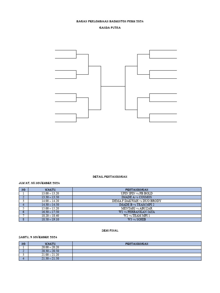 BAGAN GANDA PUTRA LOMBA BADMINTON PRBM 2024 Rev 2 | PDF