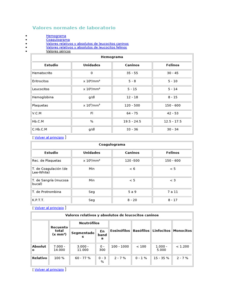 Valores Normales de Laboratorio | PDF | Fisiología | Sangre