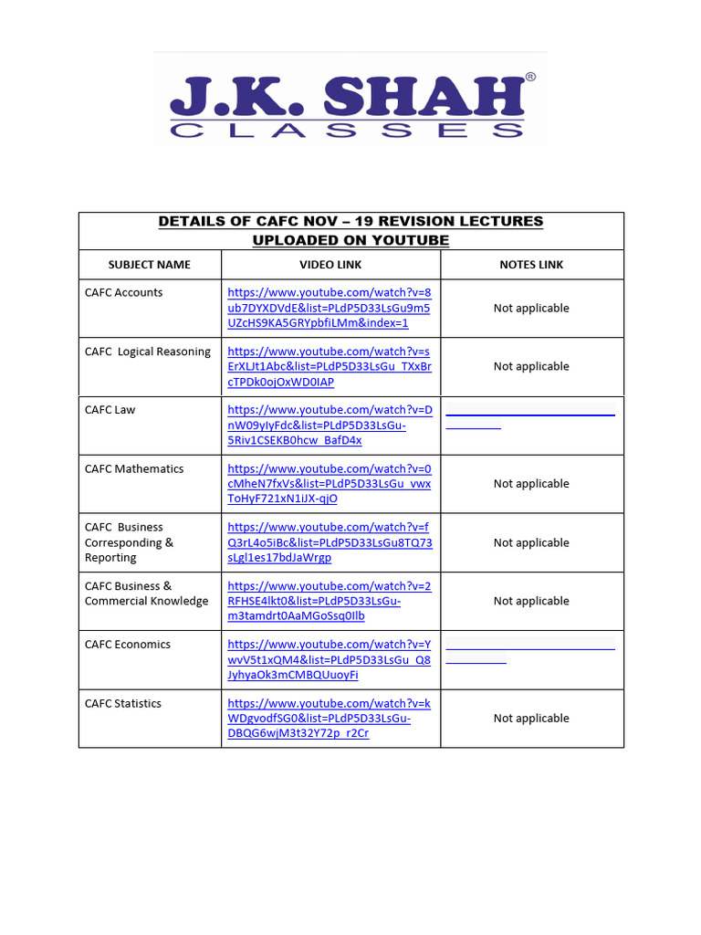 Details of CAFC Nov 19 Revision Lectures | PDF