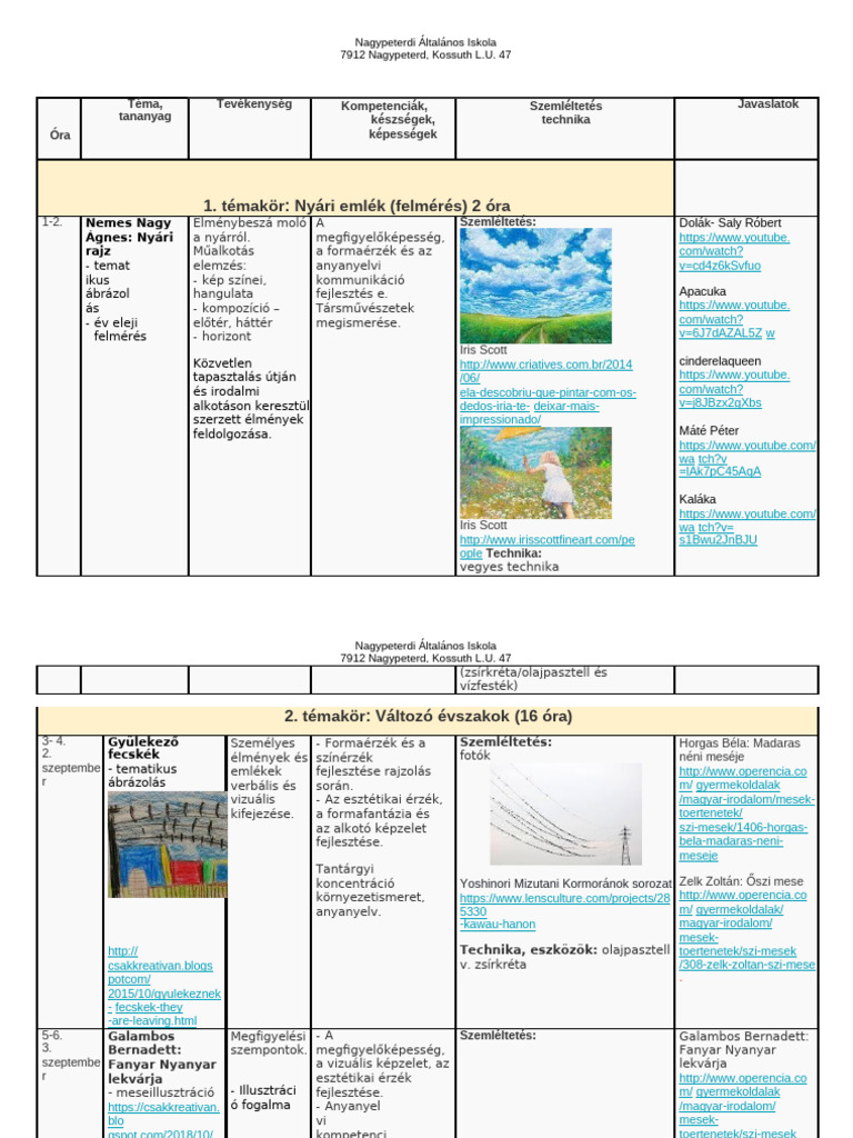 Rajz Ötletek | PDF